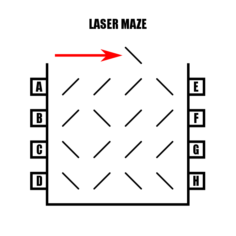 How to Make a Laser Maze — Free Printable Mazes for All Ages