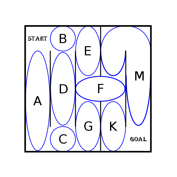 How to Make a Math Addition Trail Maze — Free Printable Mazes for All Ages