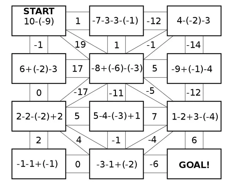 How to Make a Math Maze — Free Printable Mazes for All Ages