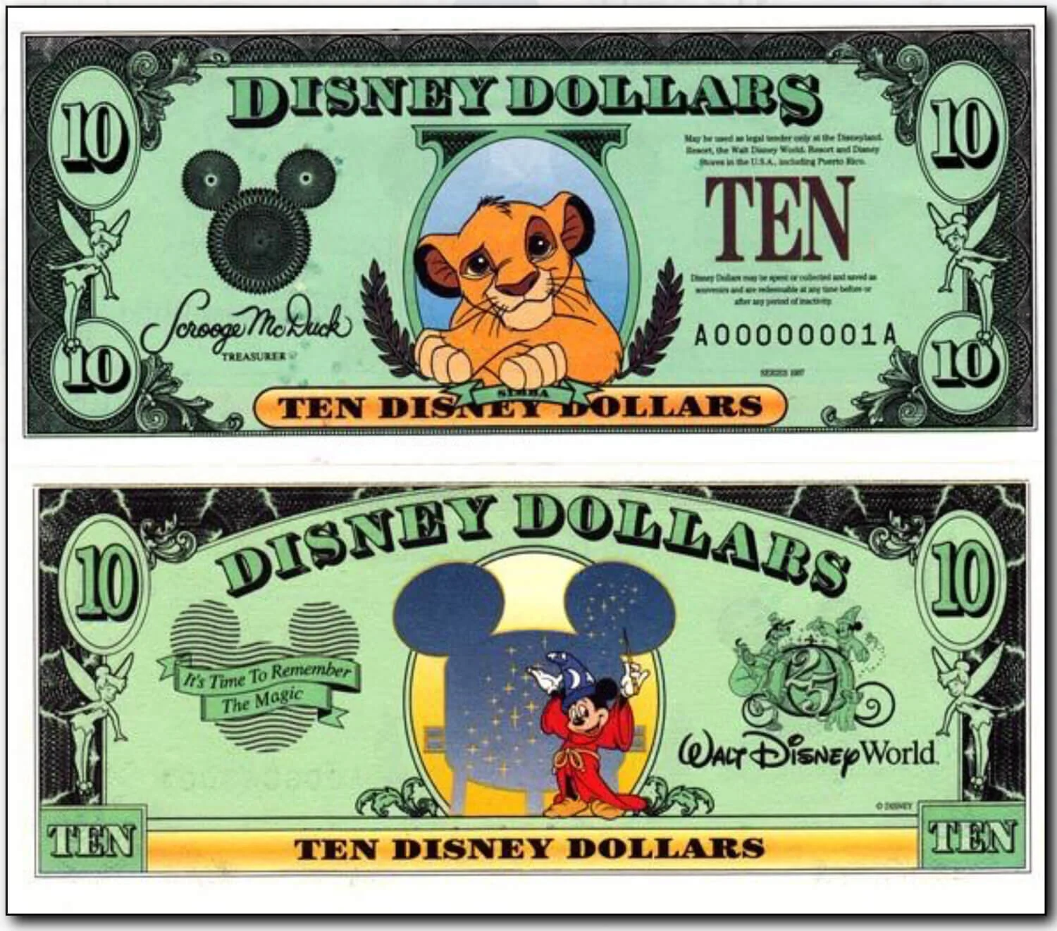 The Ultimate Guide To Disney Dollars — Our Departure Board