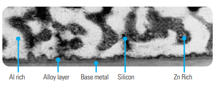 TRUECORE® Steel Framing Guide & Benefits — Australian Steel Framing