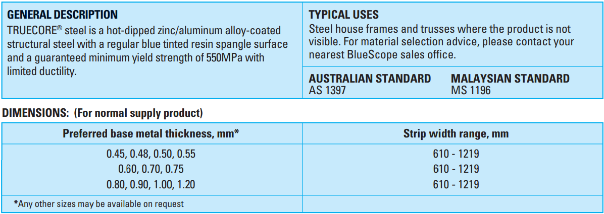 TRUECORE® Steel Framing Guide & Benefits — Australian Steel Framing