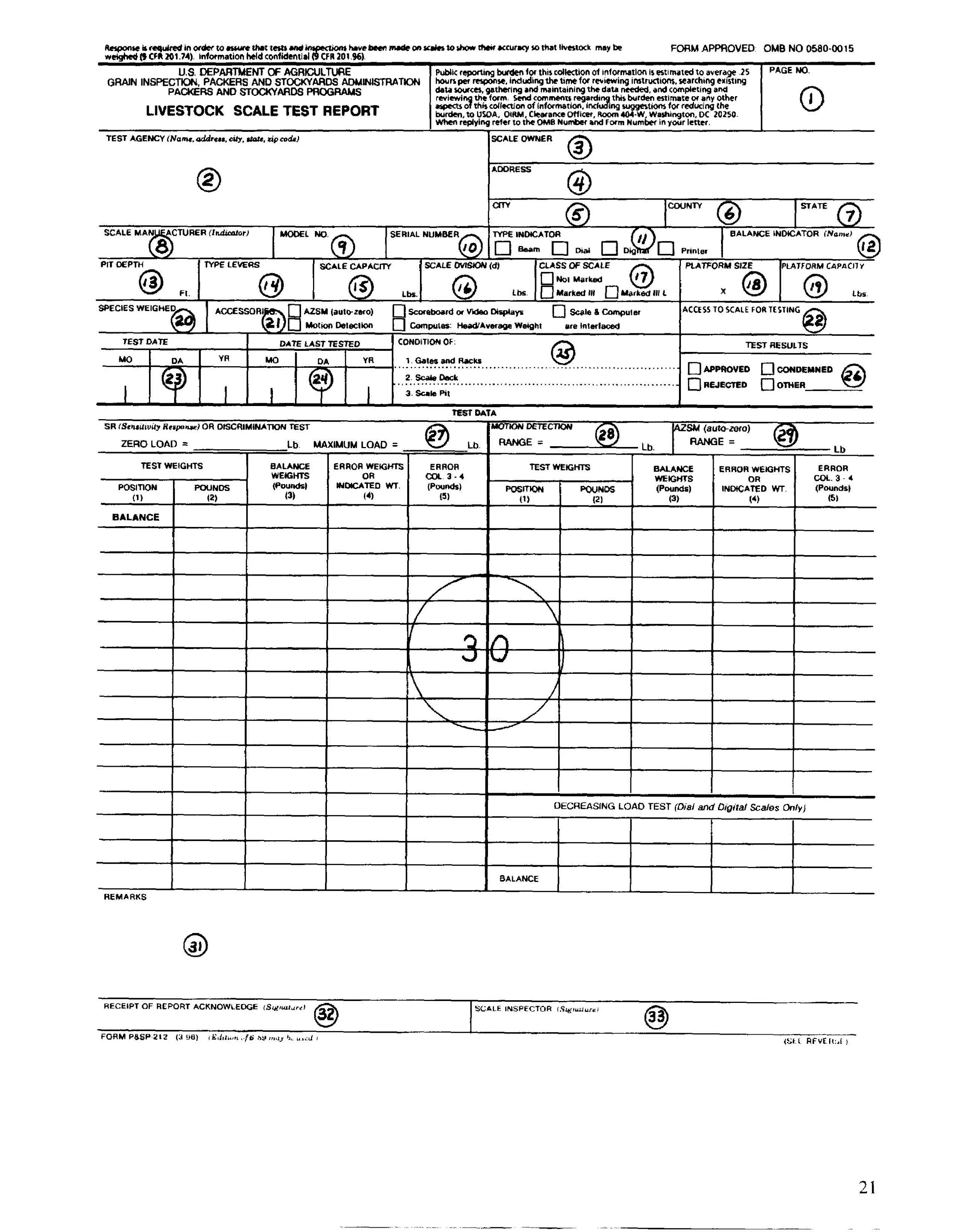 Scale Test Report Types — American Scale Company