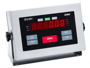 doran indicators — ASC