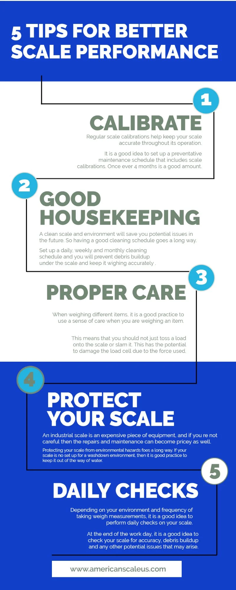 Tips on maximizing your scale's performance. — ASC