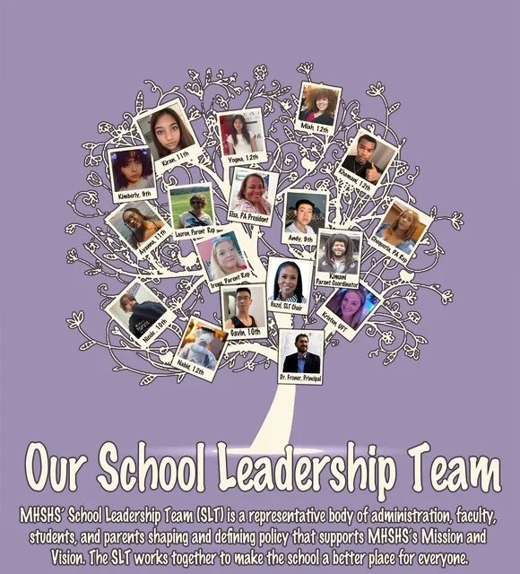School Leadership Team — MANHATTAN HUNTER SCIENCE HIGH SCHOOL