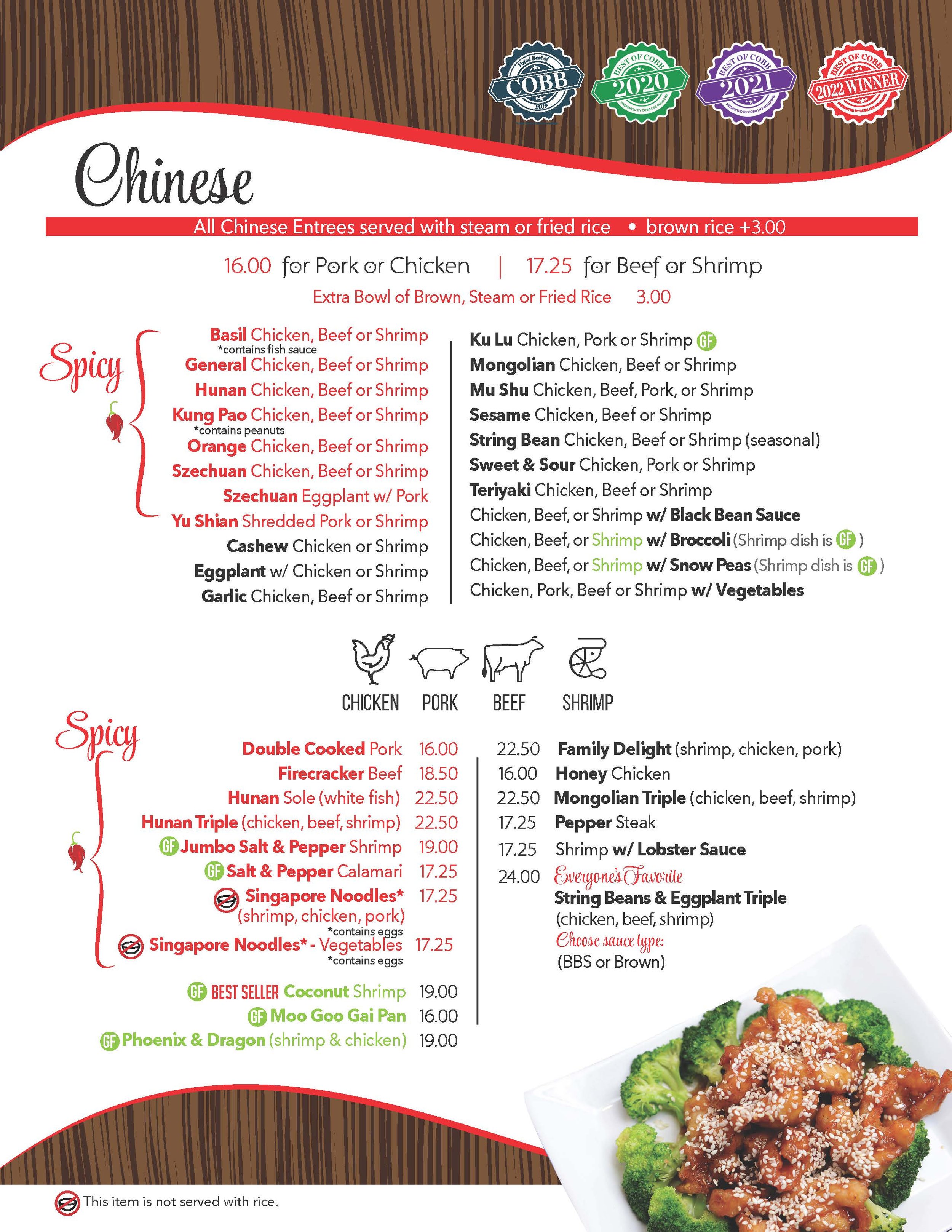 Menu — House of Lu
