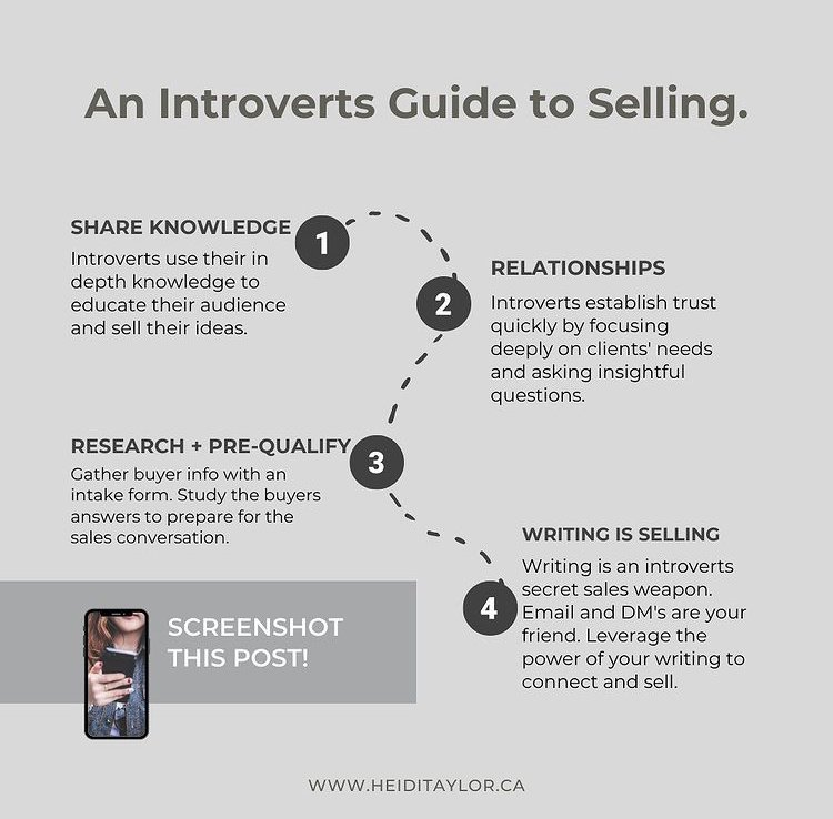 4 Ways You'll Sell your Services as an Introvert. — Heidi Taylor