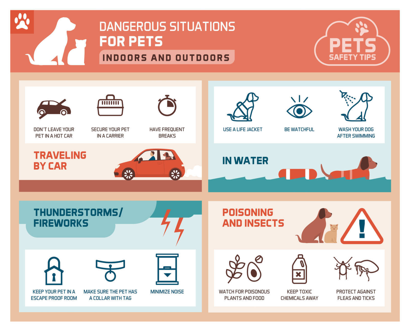 Celebrate National Animal Safety and Protection Month — Pet Hospitals ...
