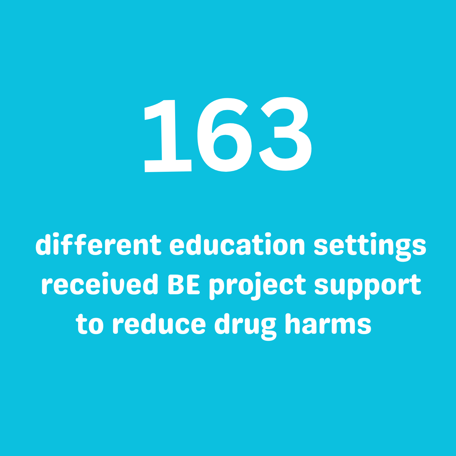 Project ADDER — The BE project. Drug and alcohol education delivered by ...