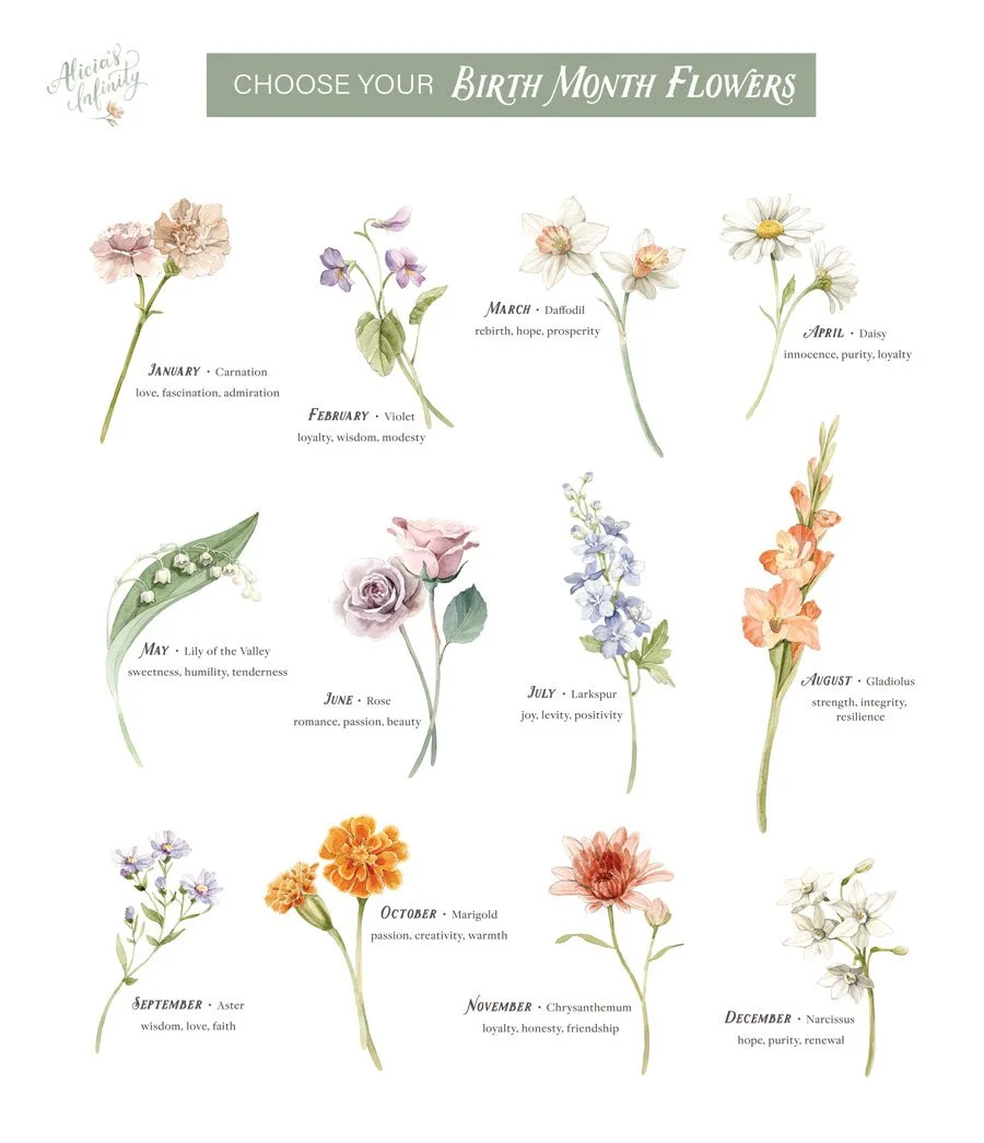 Custom Birth Month Flower Family Bouquet Art Print — Alicia's Infinity