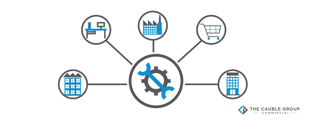 Common Area Maintenance: What You Need to Know about CAM — The Cauble Group