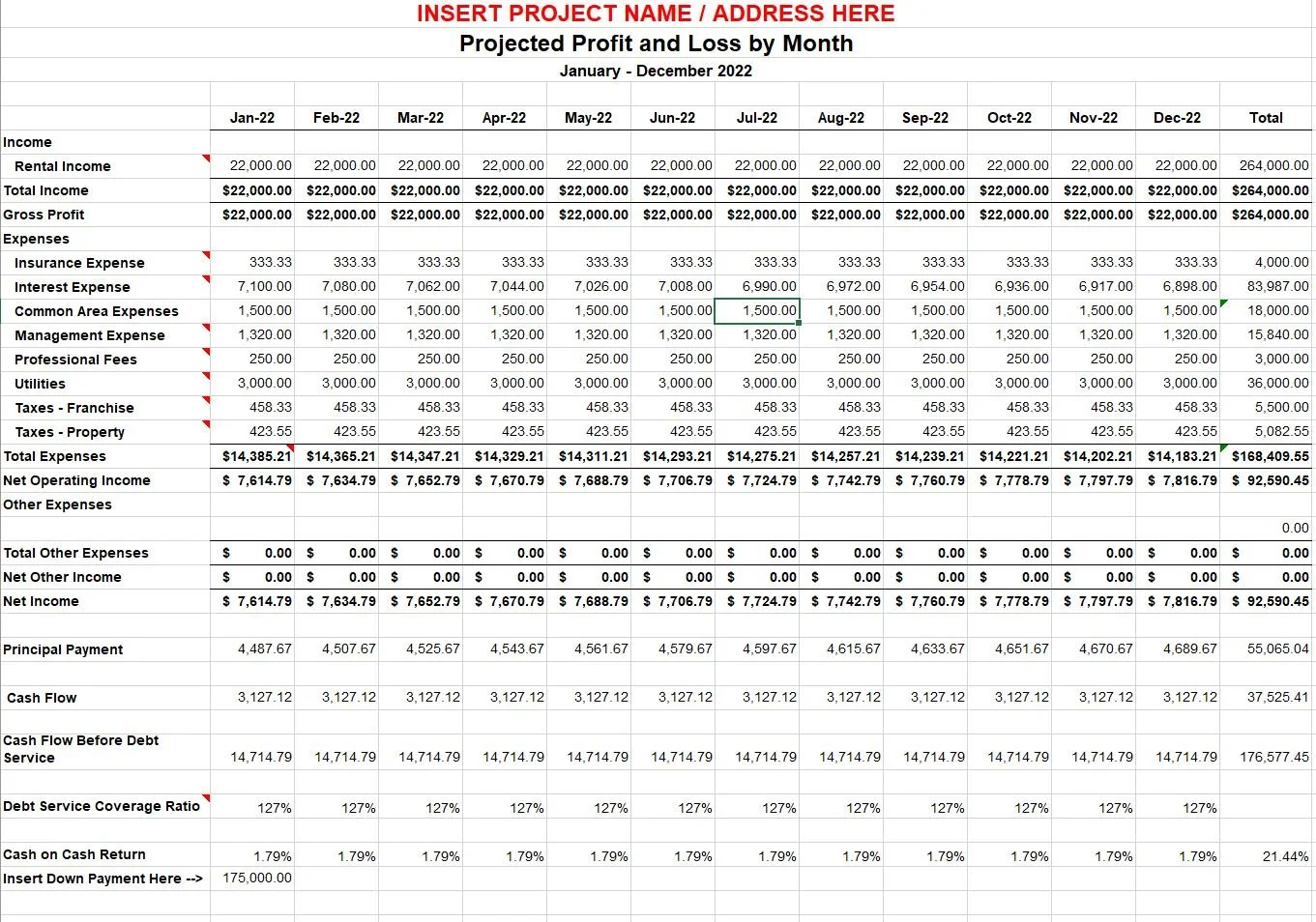 Back of Napkin Underwriting Model — The Cauble Group