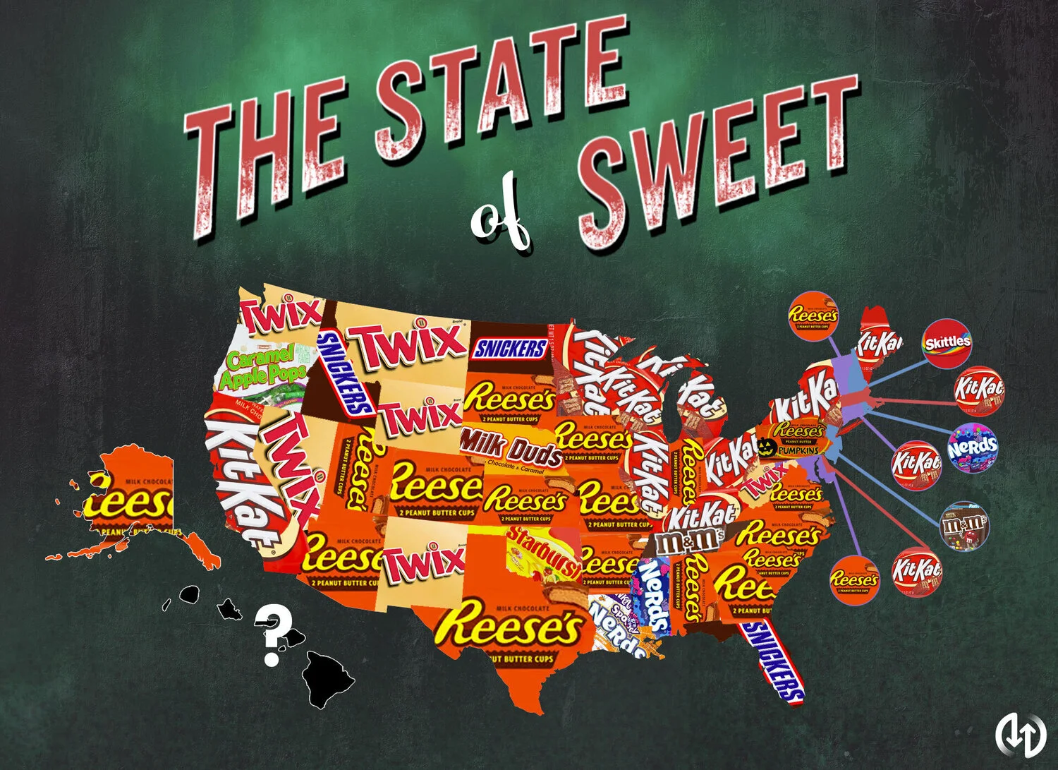 The State of Sweet — RANKER