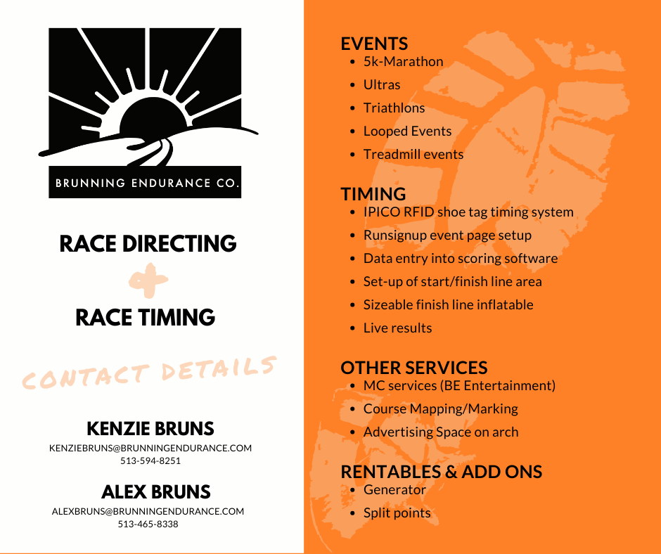Race Timing — Brunning Endurance Co