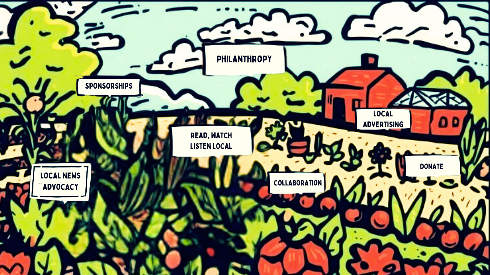 How to Support Local News Outlets: Simple Ways to Strengthen Your ...