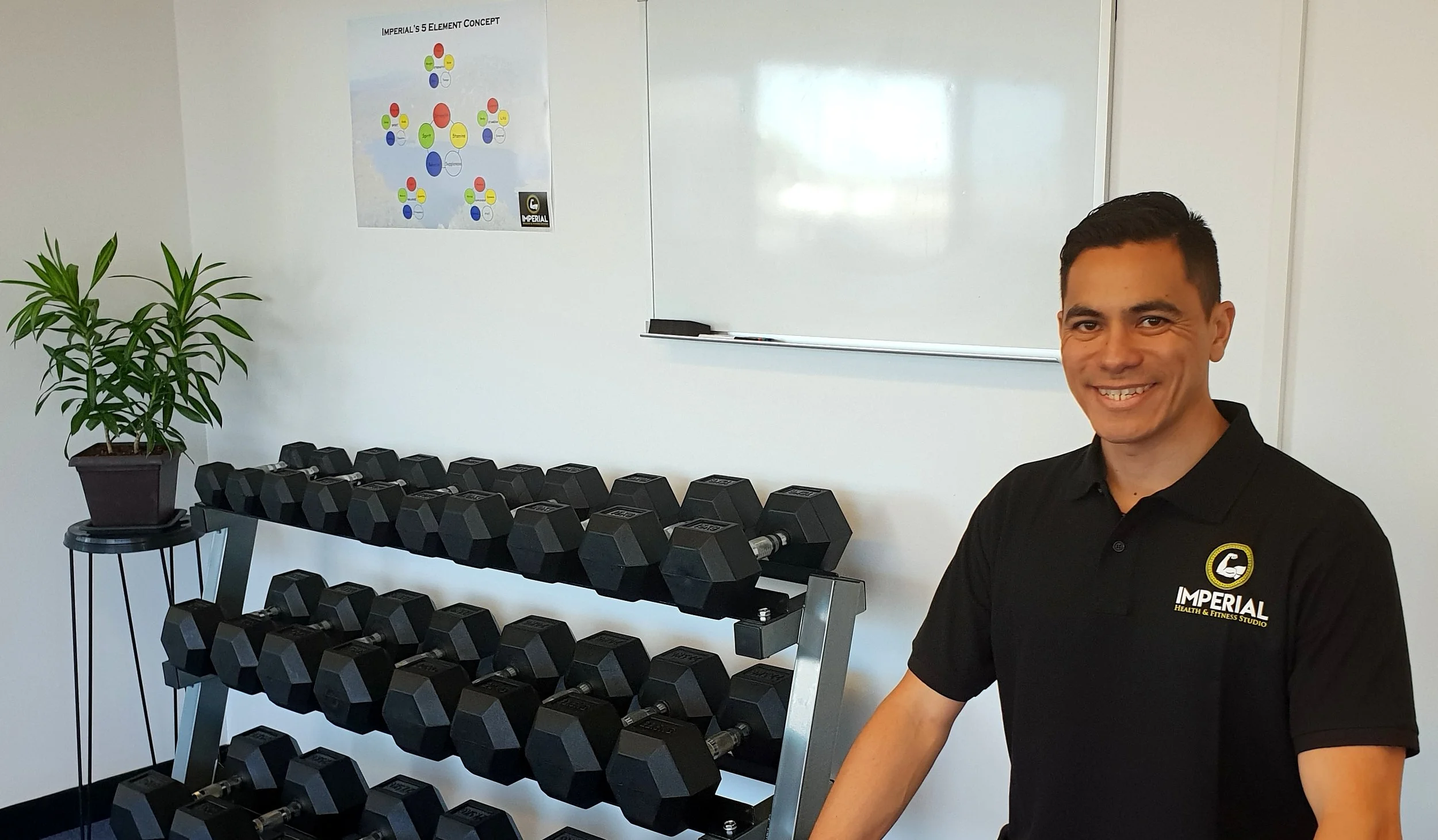 Why Choose Imperial? — Experienced Personal Trainer Crows Nest ...