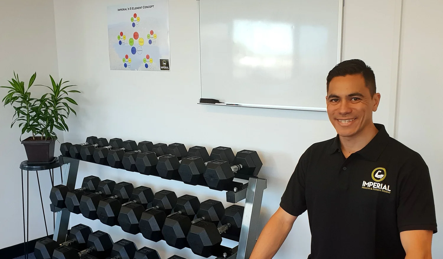 Why Choose Imperial? — Experienced Personal Trainer Crows Nest ...