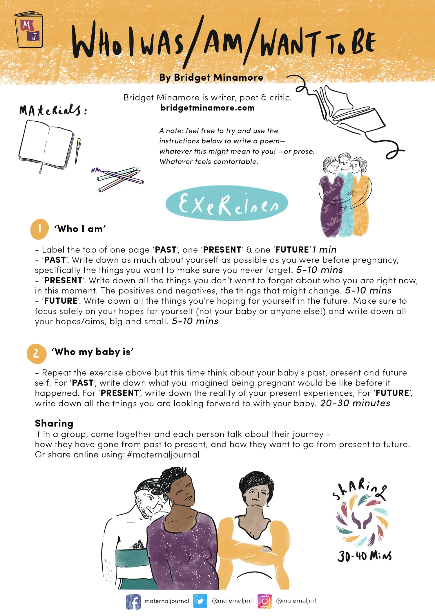 Who I am — Maternal Journal