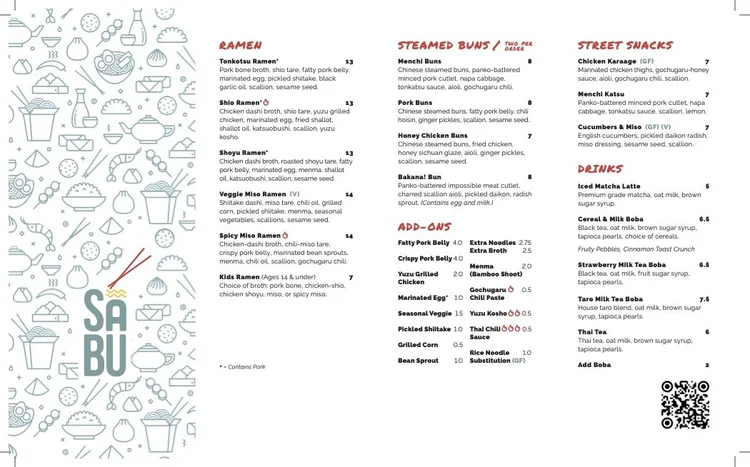 Sabu — The Joinery