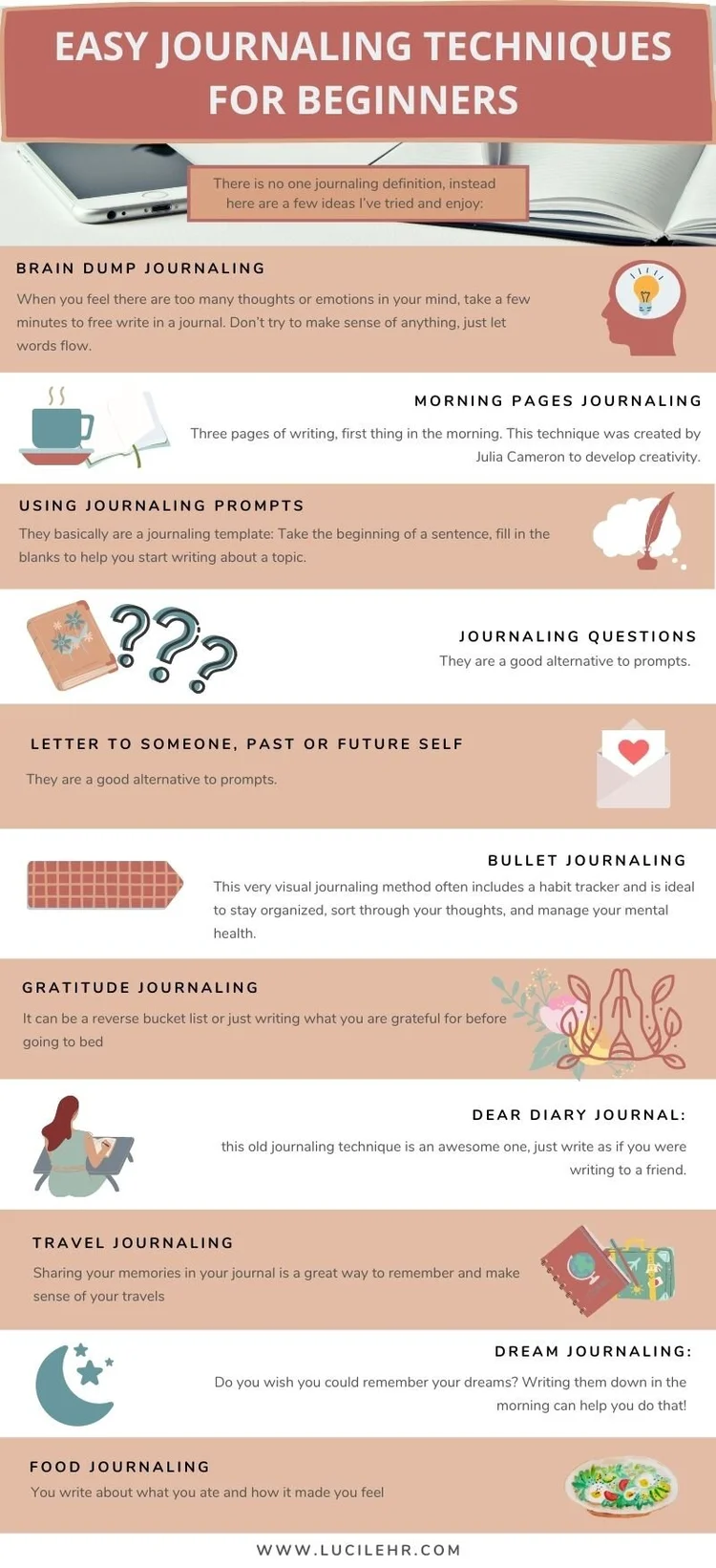 Build a Journaling Habit: How to Start Journaling for Beginners ...