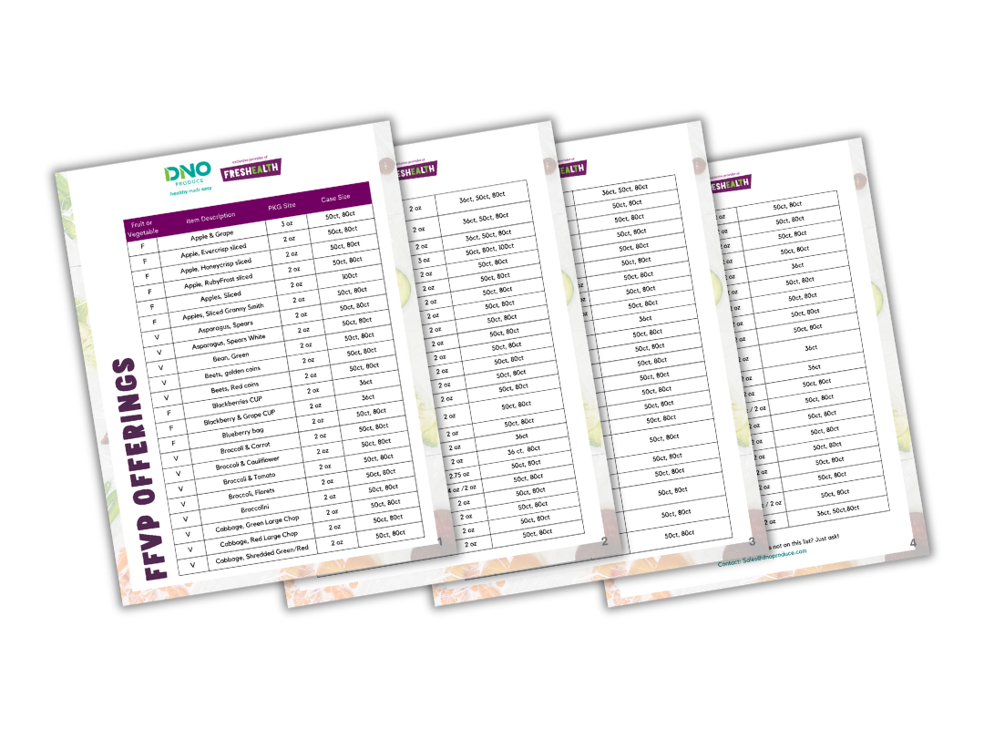 Free Resources | Discover Nutritious Resources Today — DNO Produce