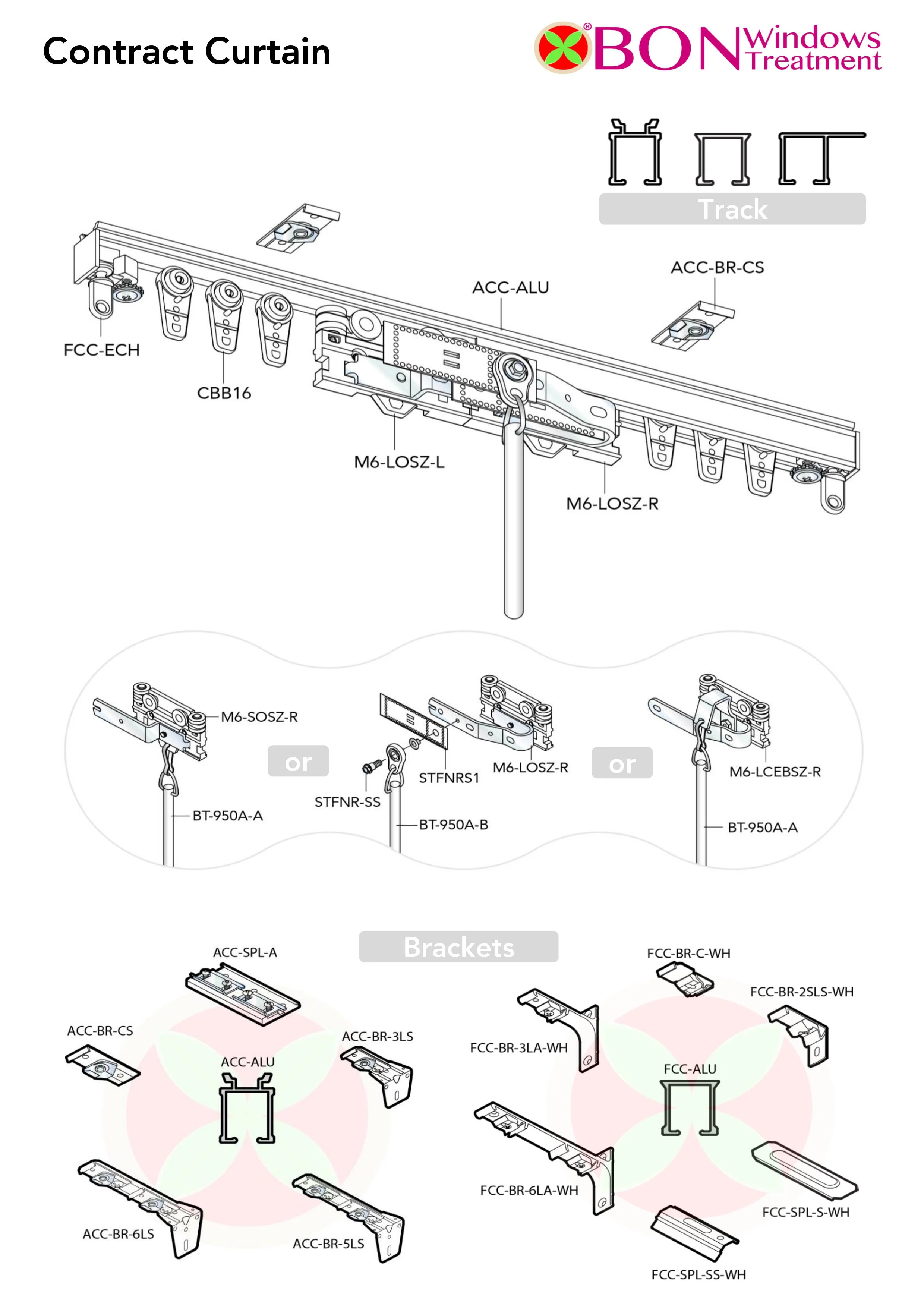 CC Contract Curtain (Copy) — BON Windows Treatment - Components Design ...