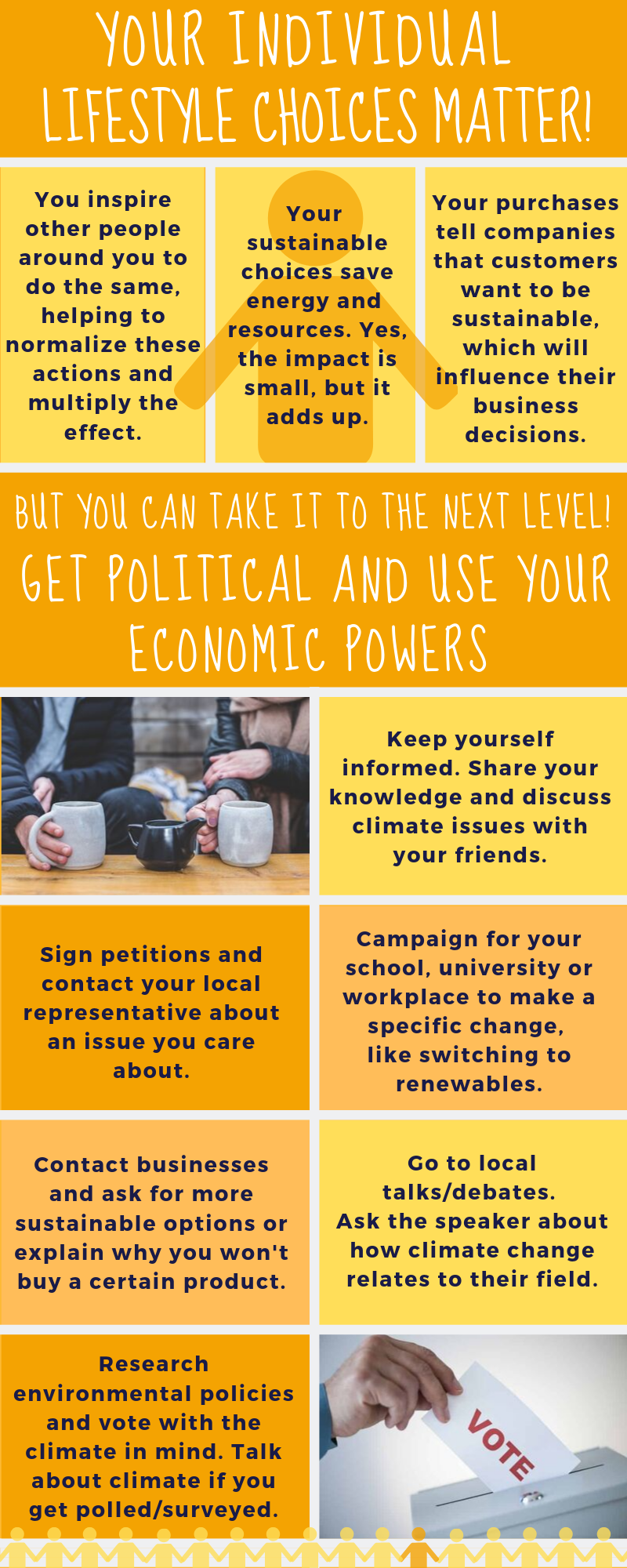 Individual VS Collective Action — Biosphere Institute of the Bow Valley