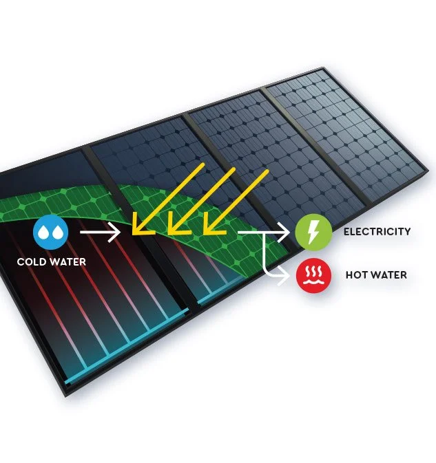 THERMAL SOLAR — GreenLine Africa