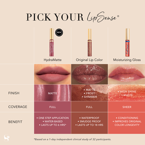 Caramel Velvet HydraMatte LipSense | SeneGence | Ashley Cejka