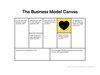 What is Customer Relationships in the Business Model Canvas? — Nick Himo