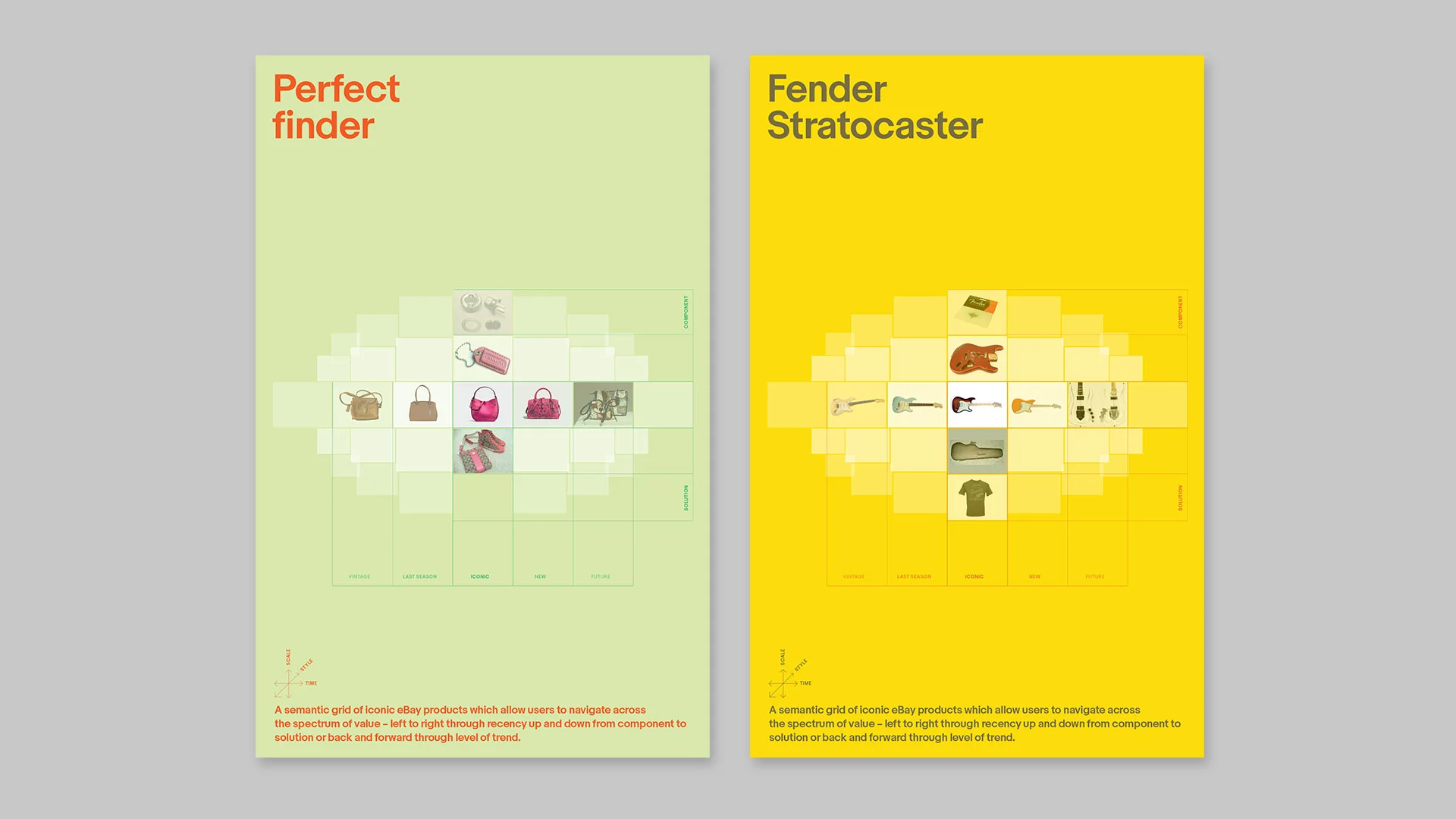 eBay – Connecting Brand, Product & Service — MARC SHILLUM