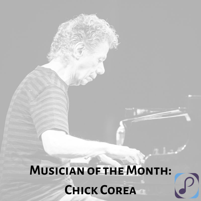 Musician of the Month: Chick Corea — Practice Space