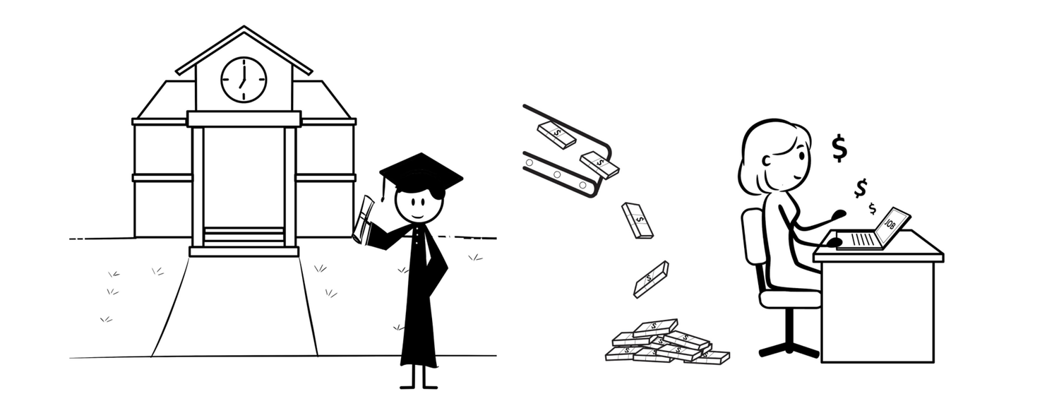 About Elisa Zhang - Multifamily Syndicator, Financial Independence ...