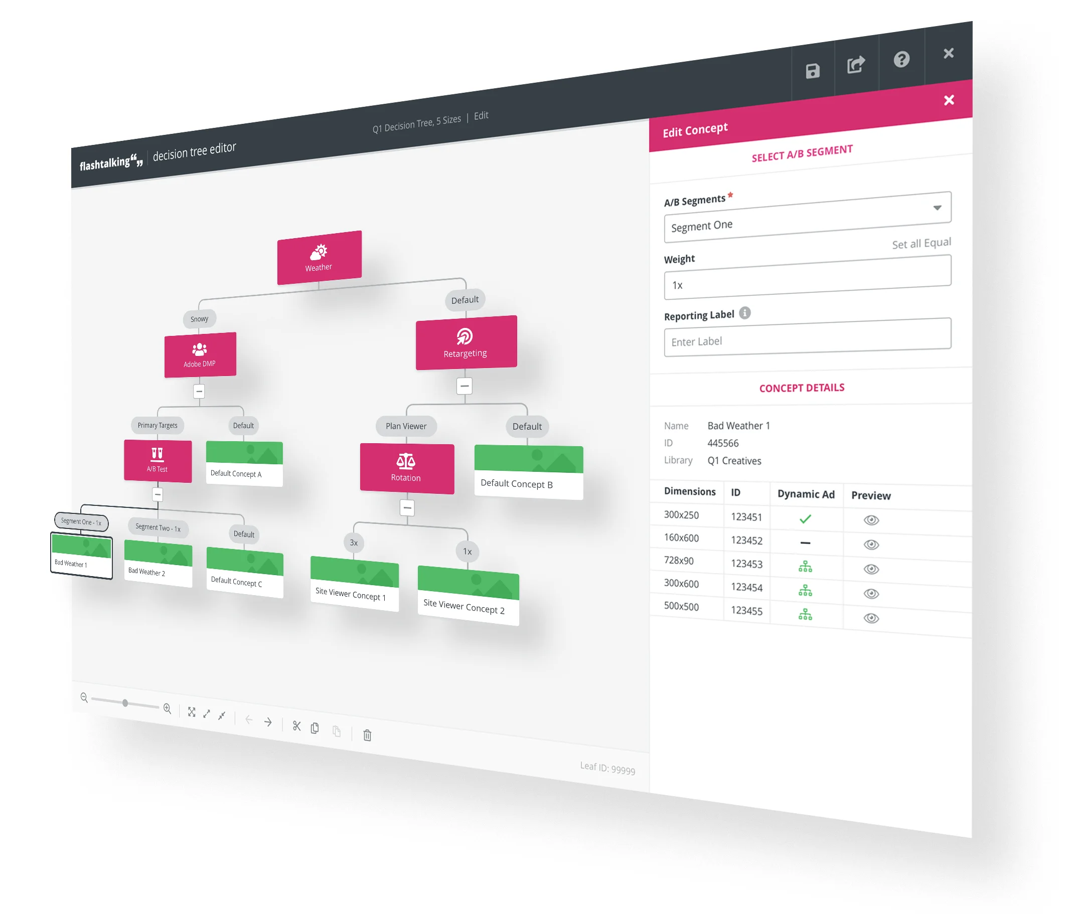 Flashtalking | Creative Personalization