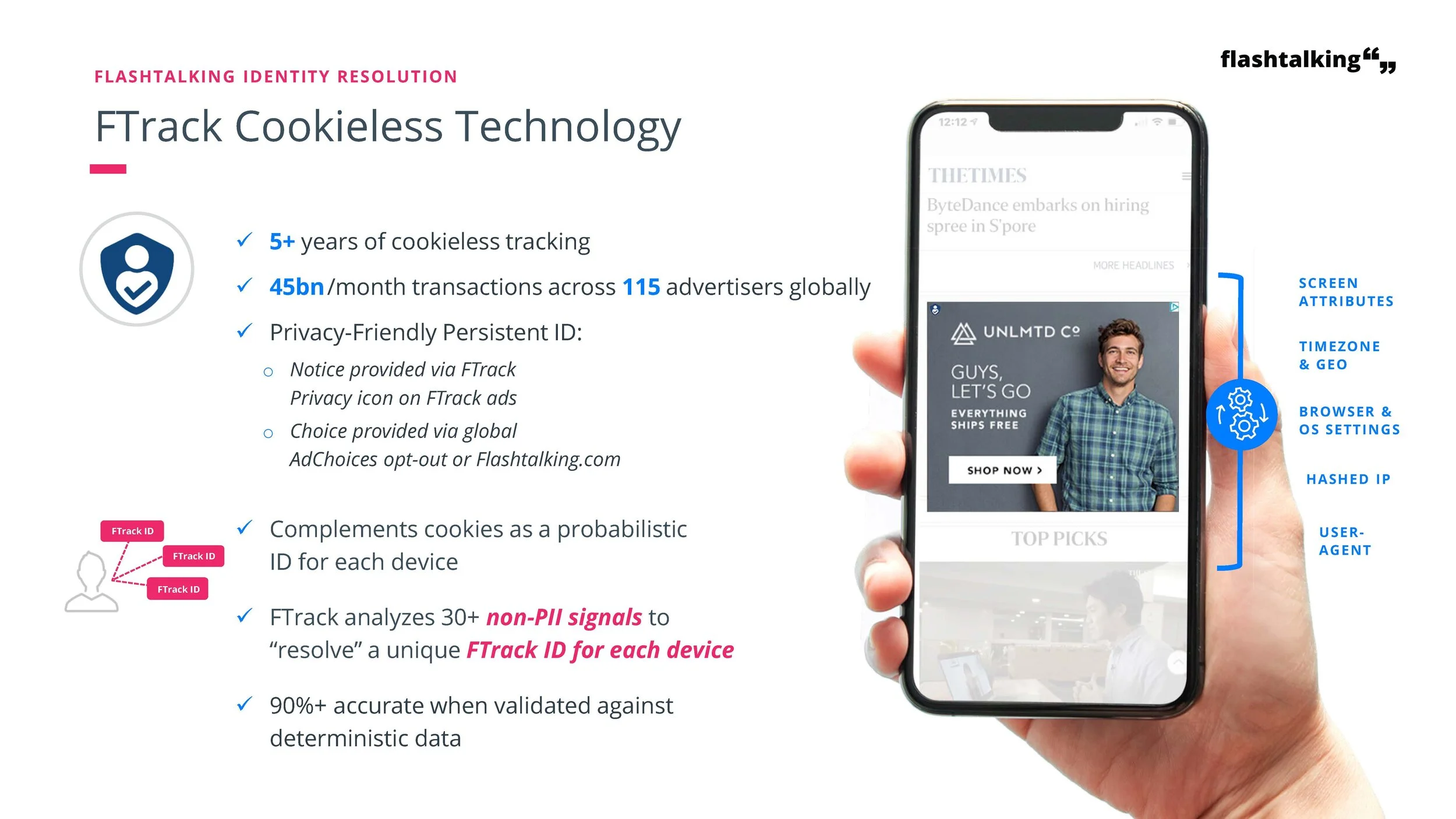 Flashtalking | Flashtalking lance sa solution FTrack sur le marché français