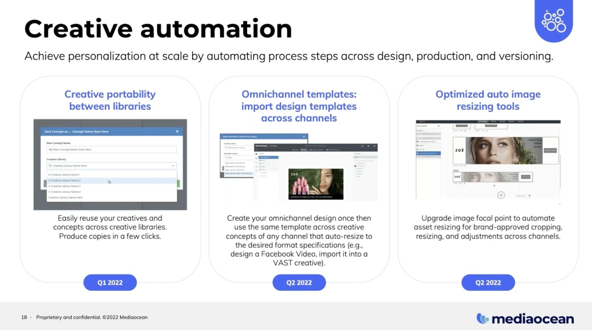 Flashtalking | Mediaocean streamlines personalisation for brands with ...