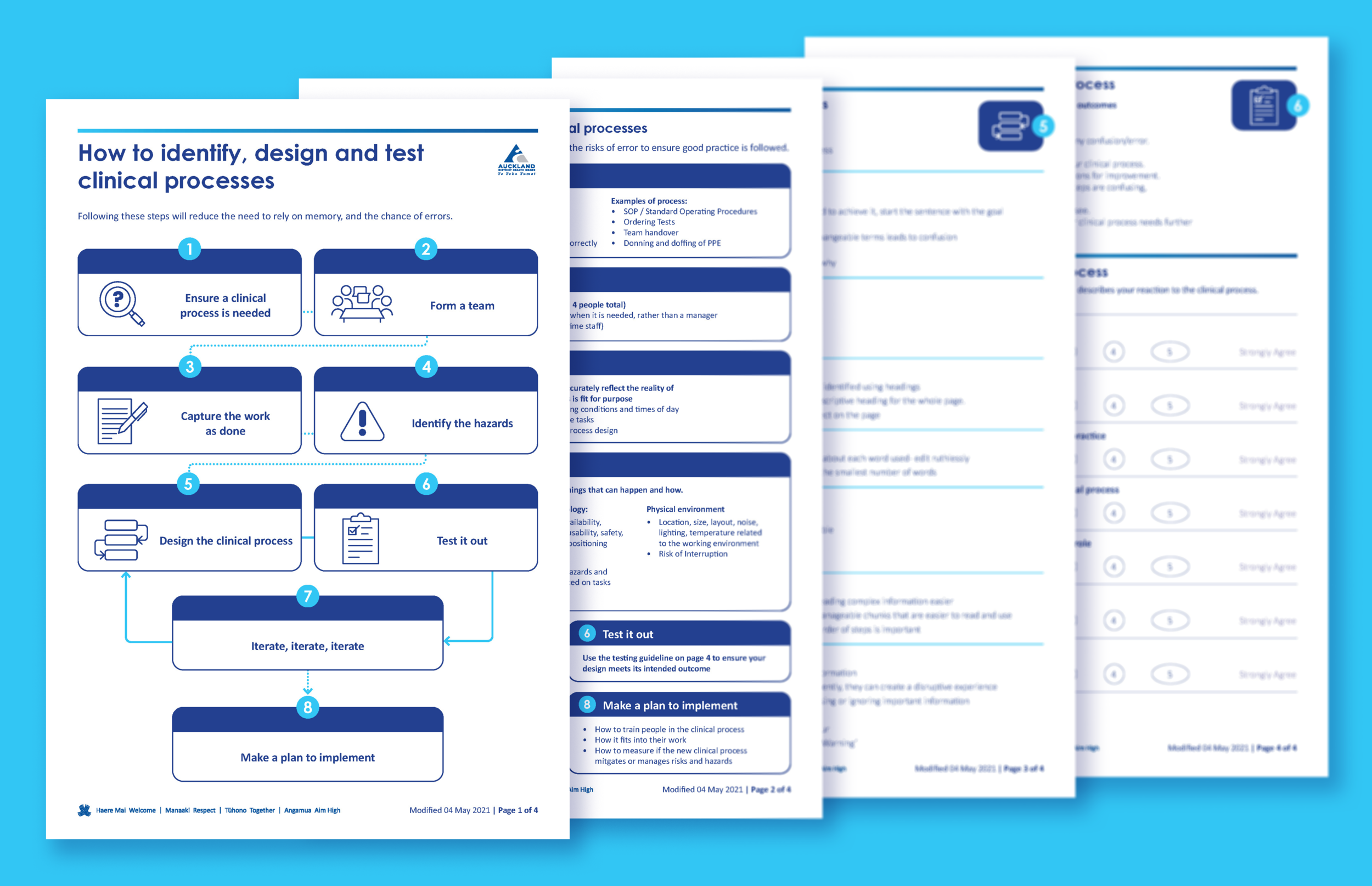 Improving Clinical Processes Through Human-Centred Design — Ara Manawa
