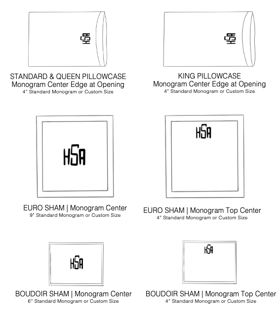 MONOGRAM PLACEMENT OPTIONS — Walker Valentine