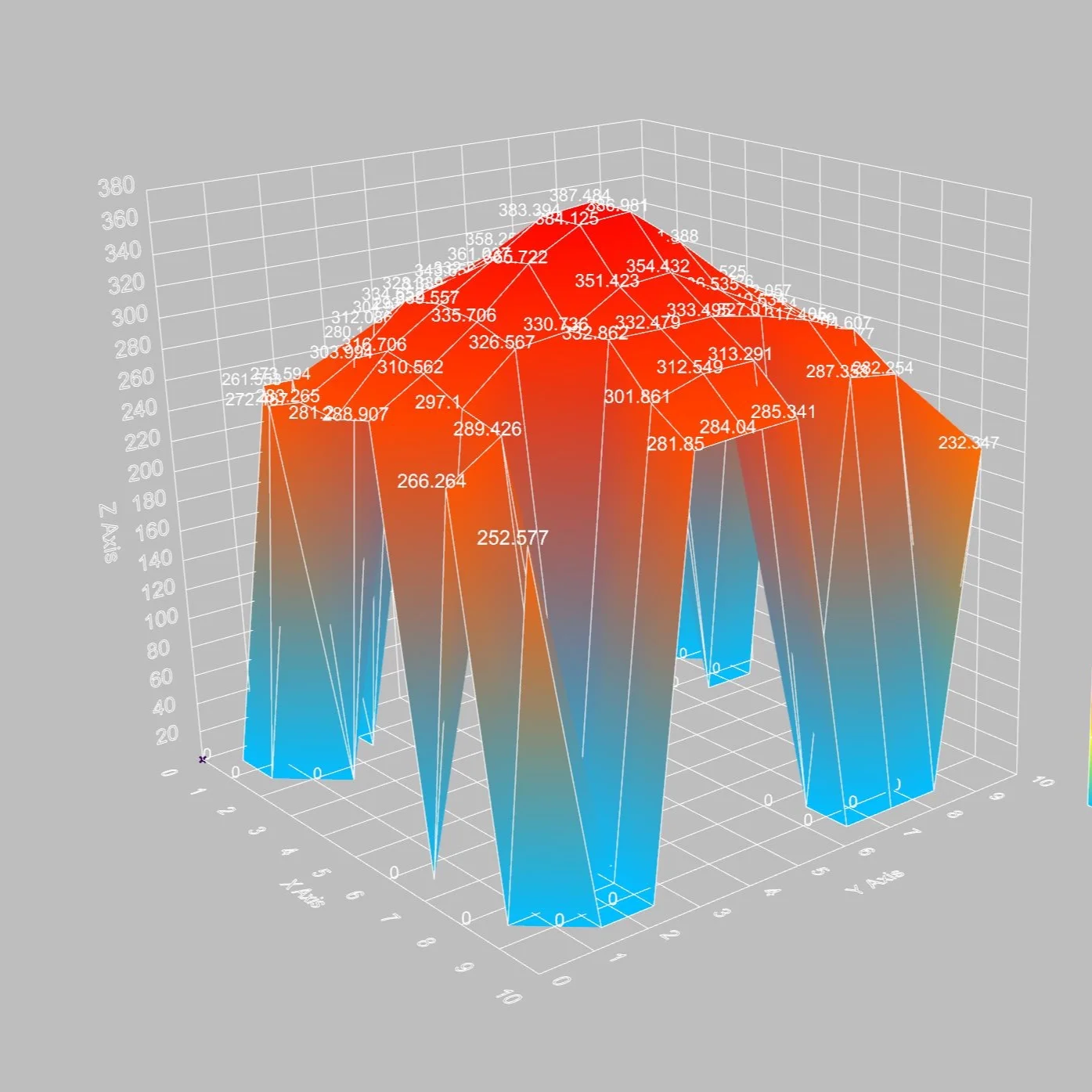 Grasshopper Tutorials — Artificial Intelligence and Environmental Design Lab