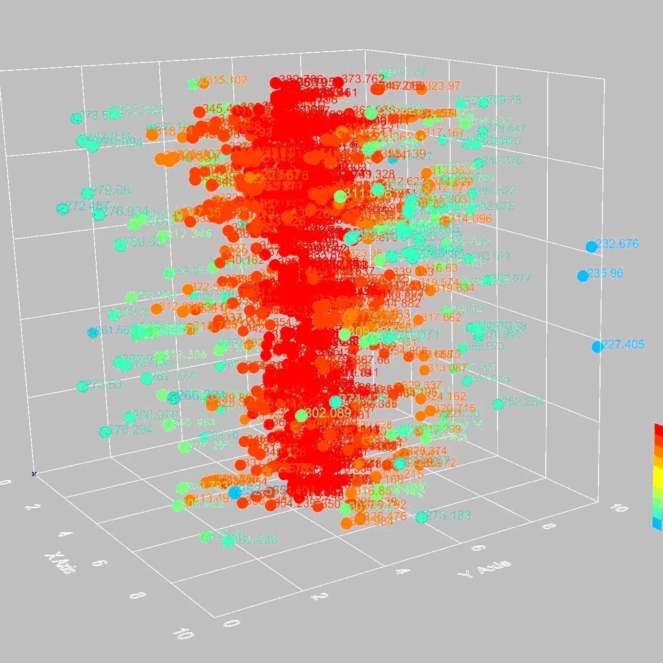 Grasshopper Tutorials — Artificial Intelligence and Environmental Design Lab