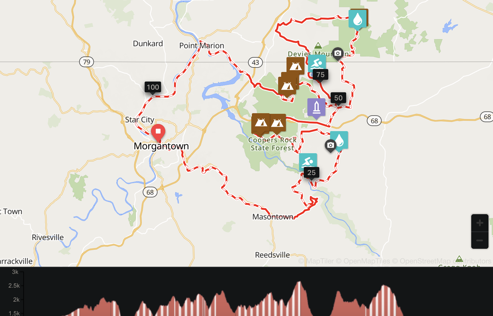 Bikepacking Routes | Ohio Gravel Grinders