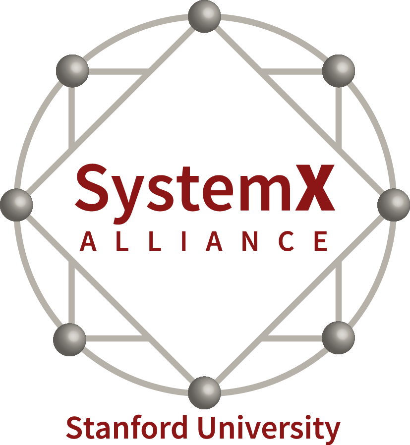 The Association — Stanford Quantum