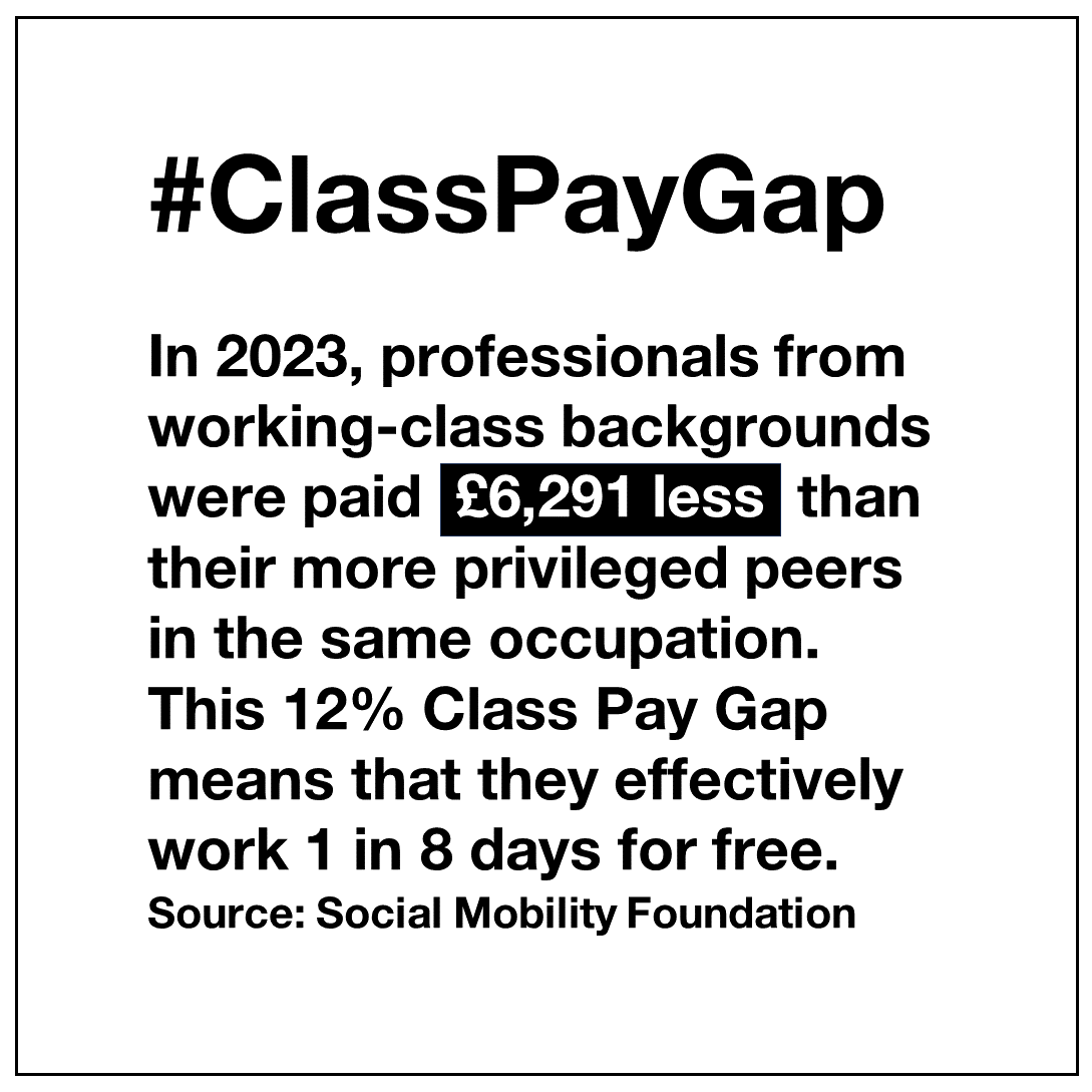 Equality — Bridge Group