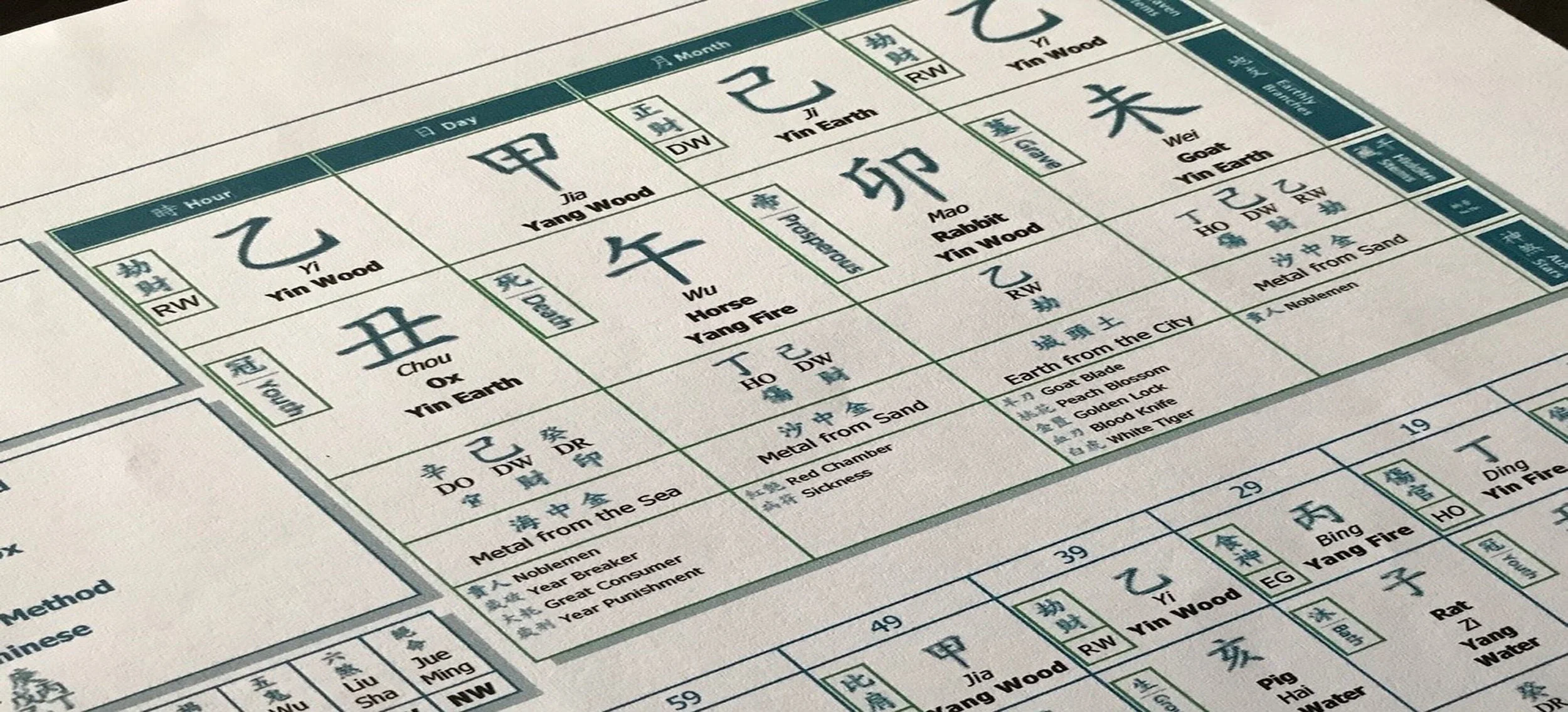 CHIMETAC - Ingrid Huse