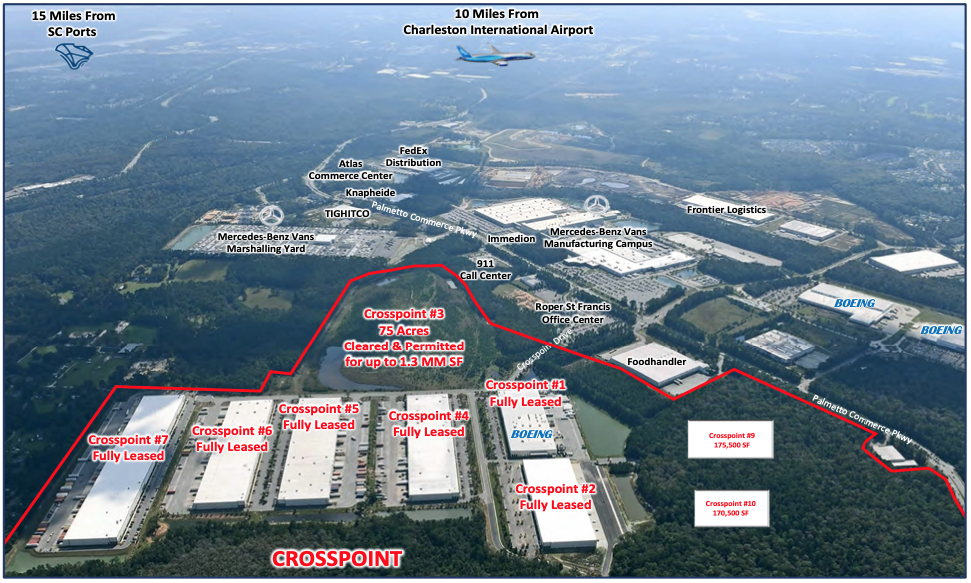 Why Charleston — Charleston Industrial