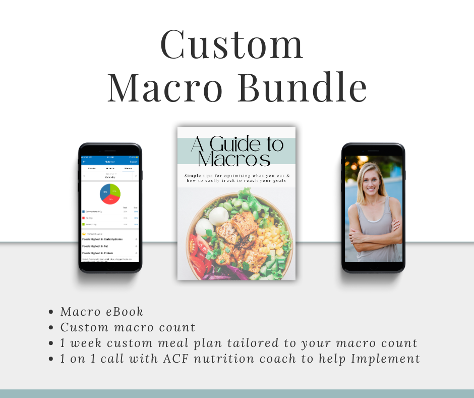 Macros — ANNE CRAIG FITNESS