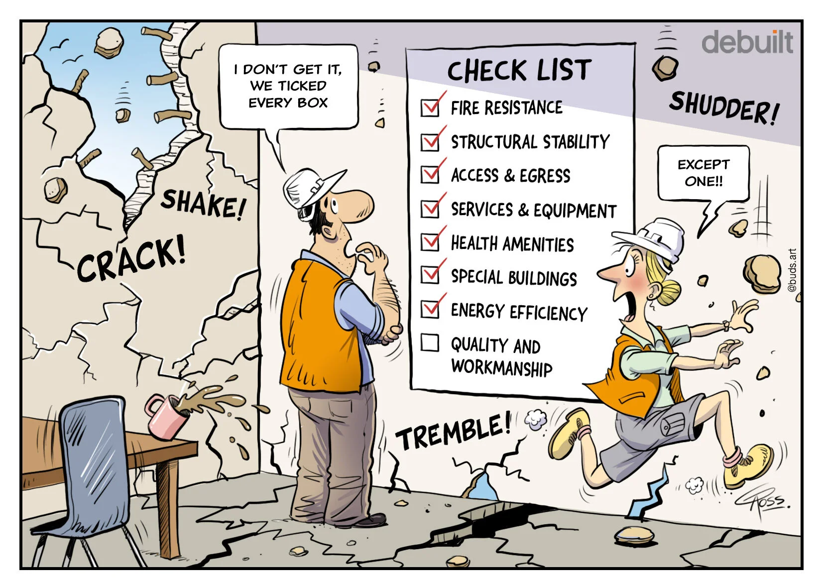 Shane Leonard — A Breakfast on Managing Quality in Construction ...