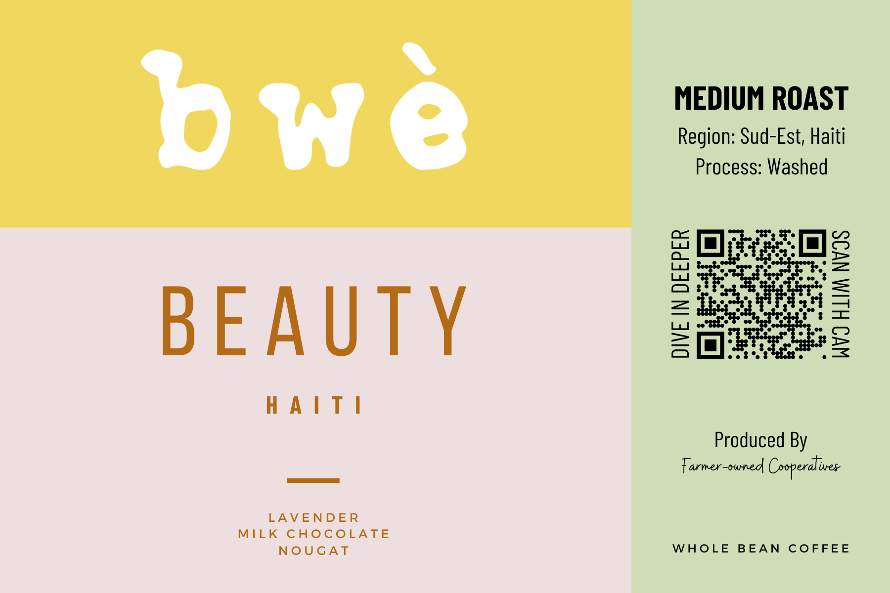 Coffee Story: BEAUTY — bwè kafe