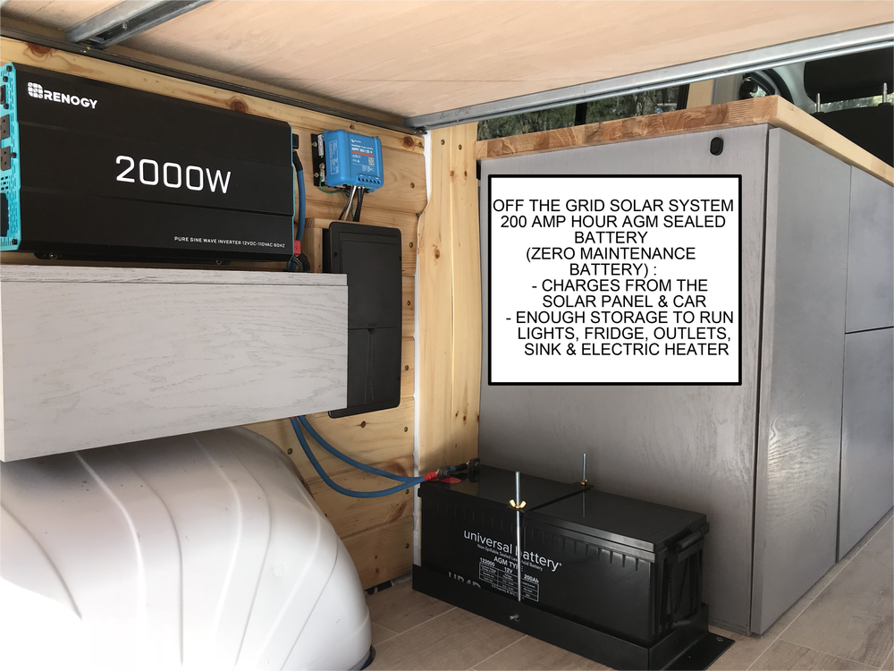 Stealth Camper Van Build-camper van